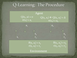 Reinforcement Learning | PPTX | Strategy Video Games | Video Game Genres