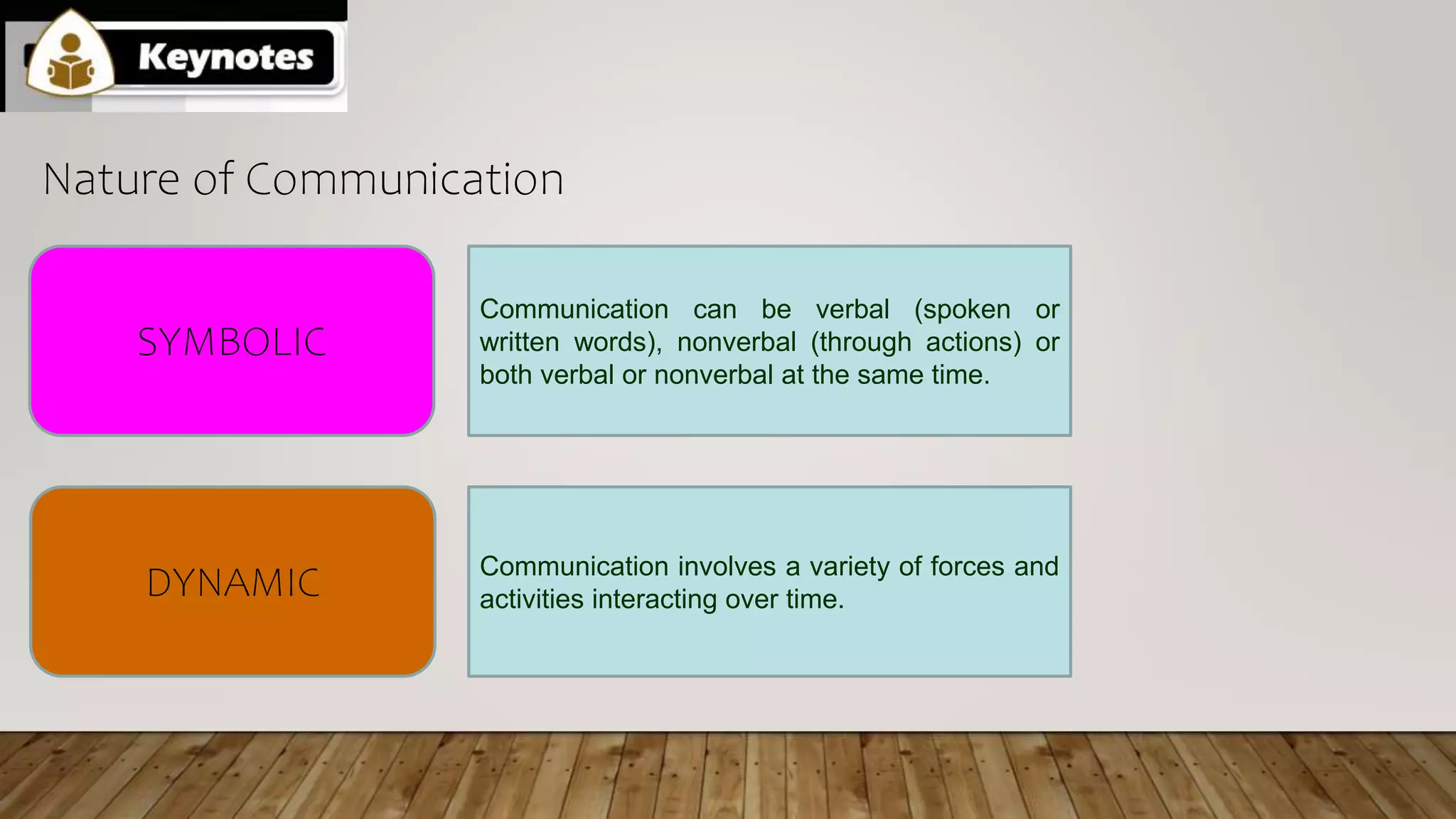 REINFORCEMENT ACTIVITY IN ORAL COMMUNICATION IN CONTEXT.pptx