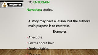 REINFORCEMENT ACTIVITY IN ORAL COMMUNICATION IN CONTEXT.pptx