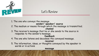 REINFORCEMENT ACTIVITY IN ORAL COMMUNICATION IN CONTEXT.pptx