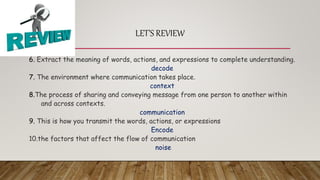 REINFORCEMENT ACTIVITY IN ORAL COMMUNICATION IN CONTEXT.pptx