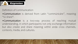 REINFORCEMENT ACTIVITY IN ORAL COMMUNICATION IN CONTEXT.pptx