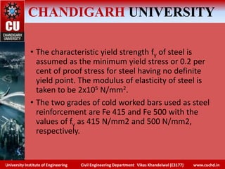 Reinforcement concrete and properties of matrial | PPT