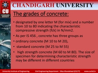 Reinforcement concrete and properties of matrial | PPT