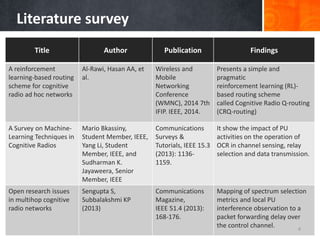 Online opportunistic routing using Reinforcement learning | PPT
