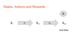 Reinforcement learning | PPT
