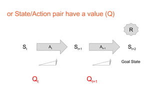Reinforcement learning | PPT