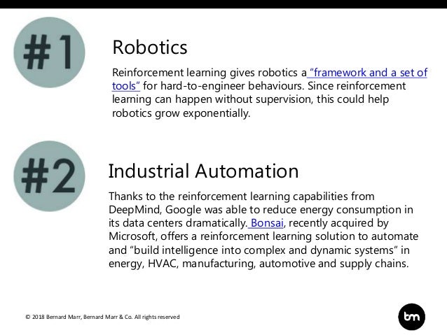 Artificial Intelligence What Is Reinforcement Learning