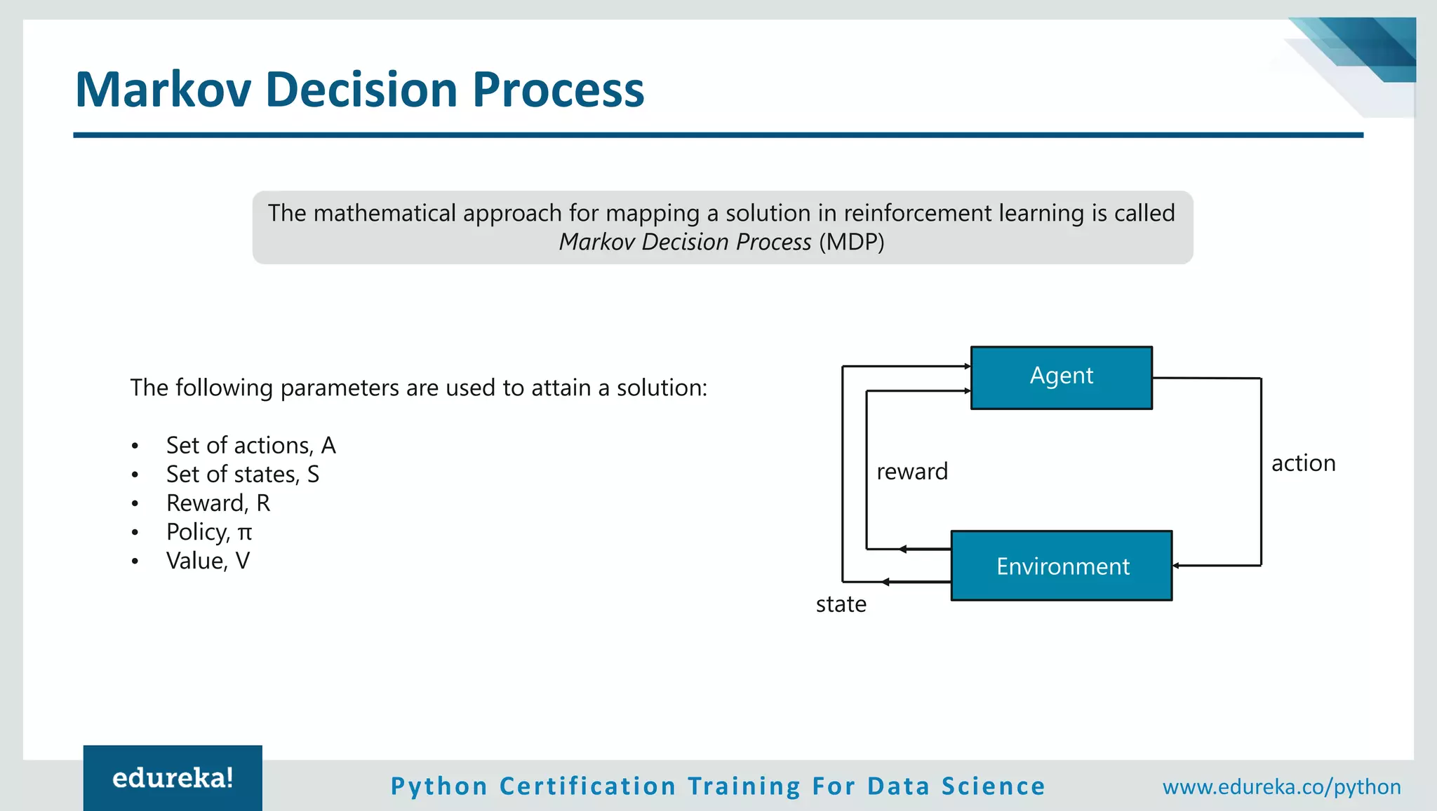 Reinforcement Learning Tutorial | Edureka | PDF