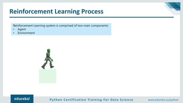 Reinforcement Learning Tutorial | Edureka | PDF | Programming Languages | Computing