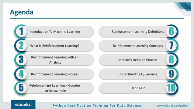 Reinforcement Learning Tutorial | Edureka | PDF | Programming Languages | Computing