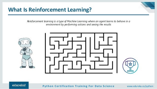 Reinforcement Learning Tutorial | Edureka