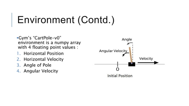Reinforcement Learning Using Openai Gym Pdf Artificial Intelligence