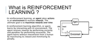Reinforcement Learning using OpenAI Gym | PDF