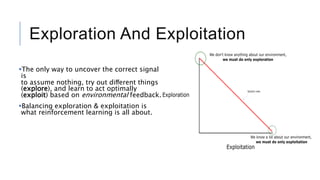 Reinforcement Learning using OpenAI Gym | PDF