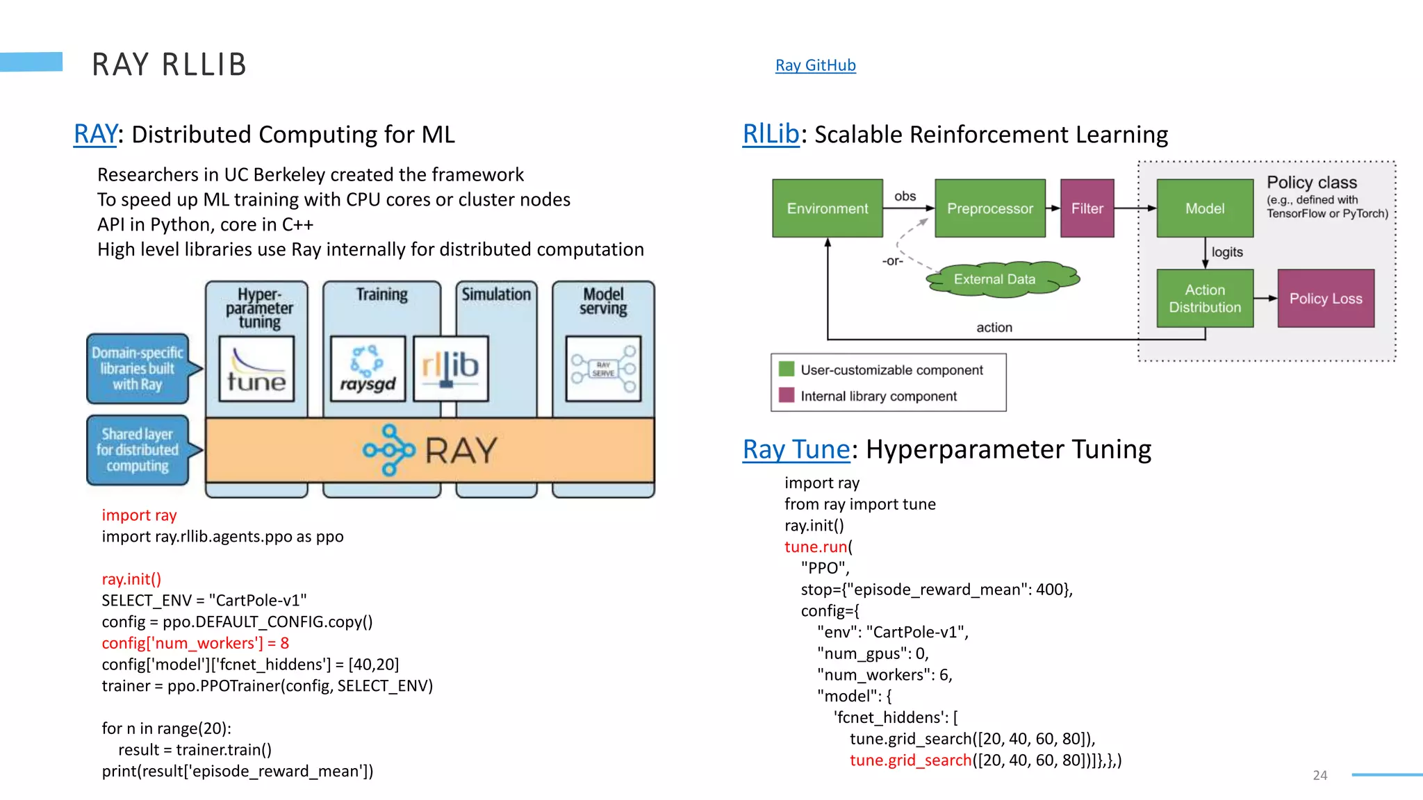 Reinforcement learning | PPTX