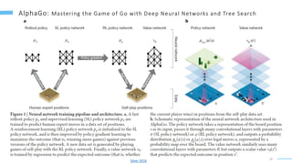 Reinforcement learning | PPTX