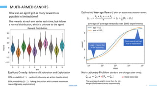Reinforcement learning | PPTX