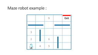 Reinforcement learning.pptx