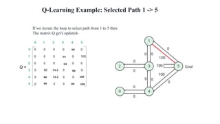 Reinforcement Learning, Application and Q-Learning | PPT