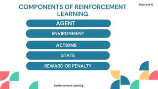Presentation on reinforcement learning.pdf