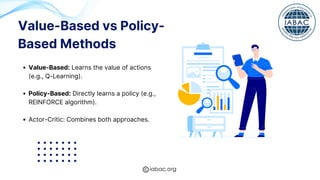 Reinforcement Learning | IABAC Certification | PPT