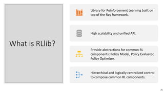 Making smart decisions in real-time with Reinforcement Learning | PPT