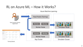 Making smart decisions in real-time with Reinforcement Learning | PPT