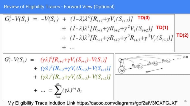 Reinforcement learning：policy gradient (part 1) | PPTX | Artificial ...