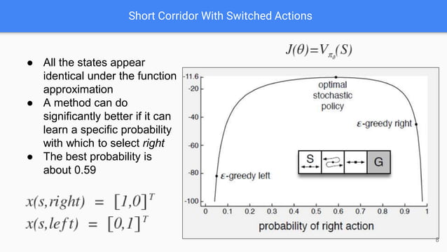 Reinforcement learning：policy gradient (part 1) | PPTX | Artificial ...