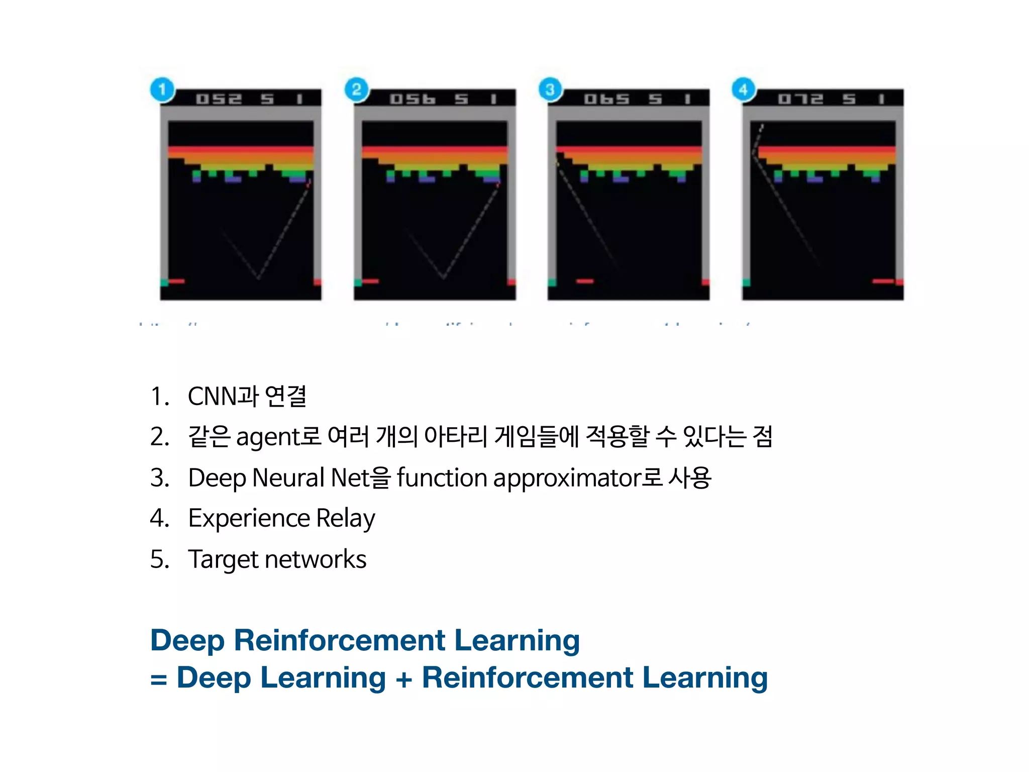Reinforcement learning basic | PPT