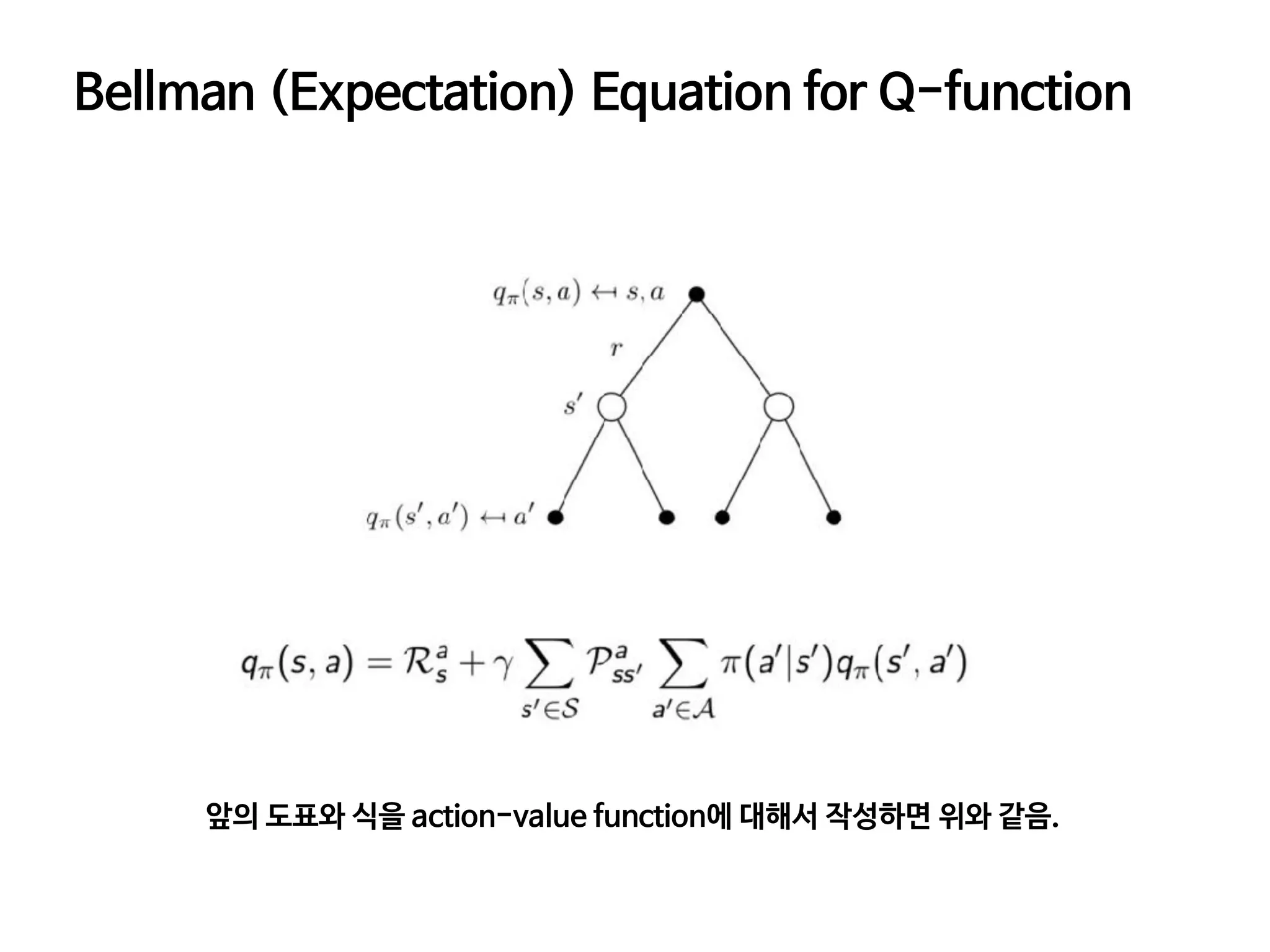 Reinforcement learning basic | PPT