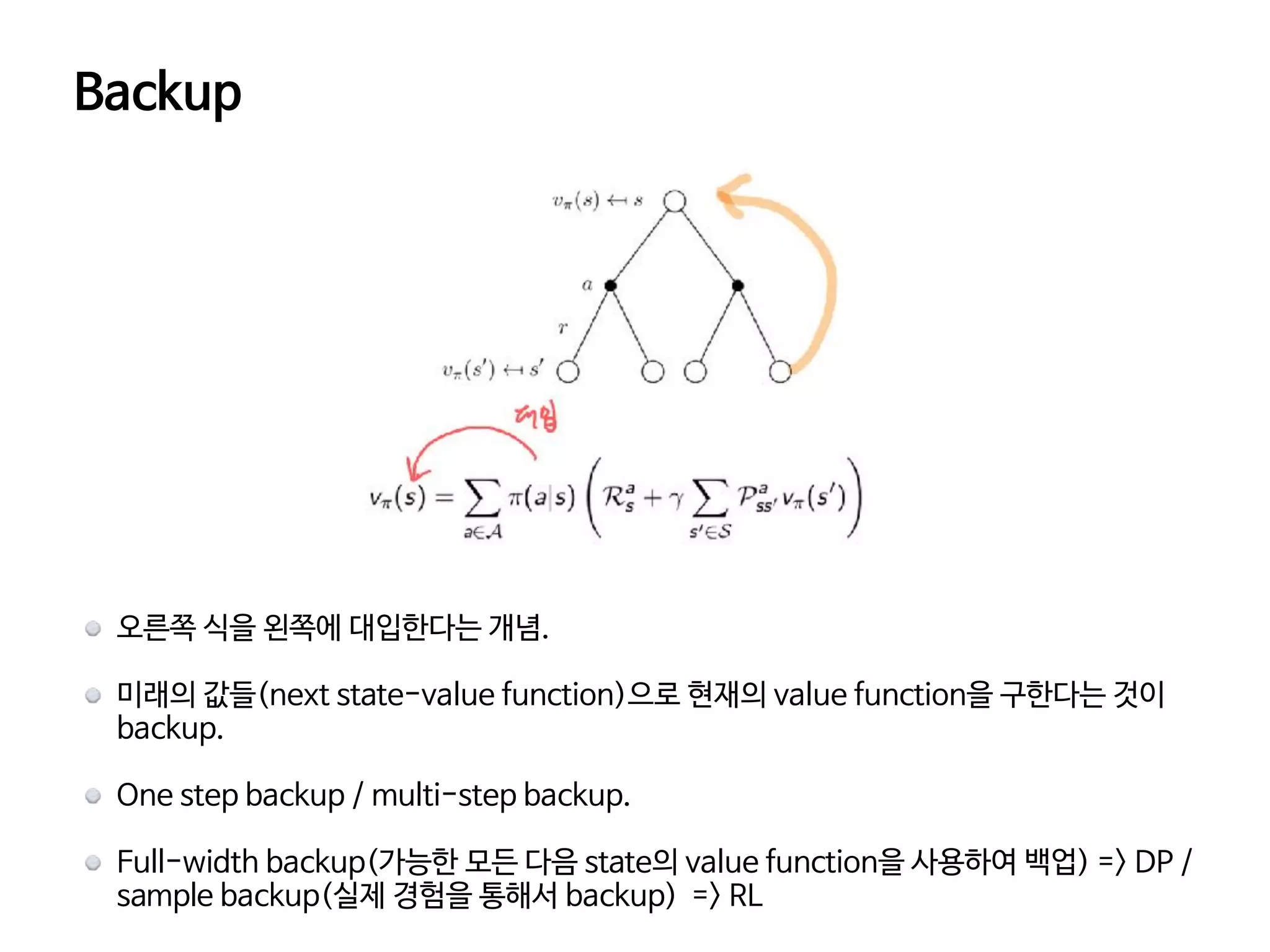 Reinforcement learning basic | PPT