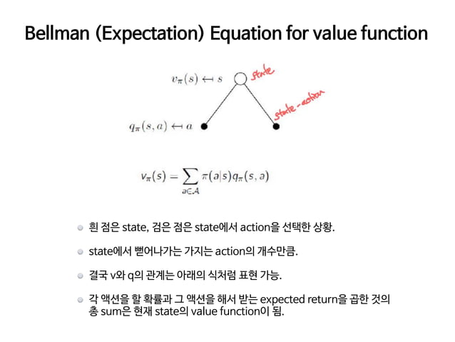 Reinforcement learning basic | PPT