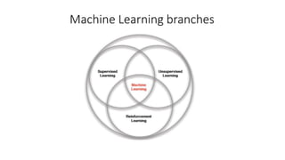 Introduction to Reinforcement Learning | PPT