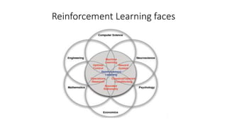 Introduction to Reinforcement Learning | PPT