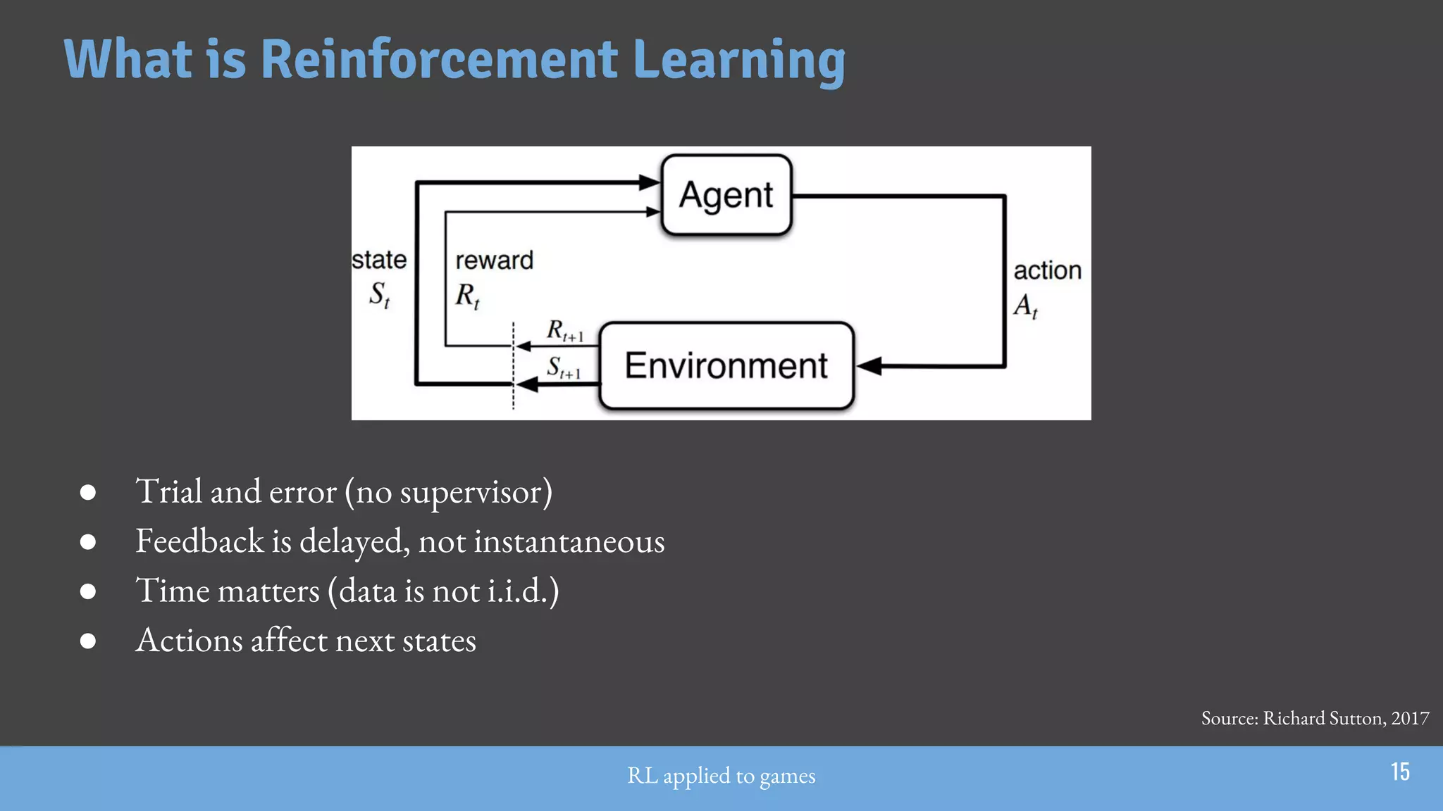 A brief overview of Reinforcement Learning applied to games | PPT