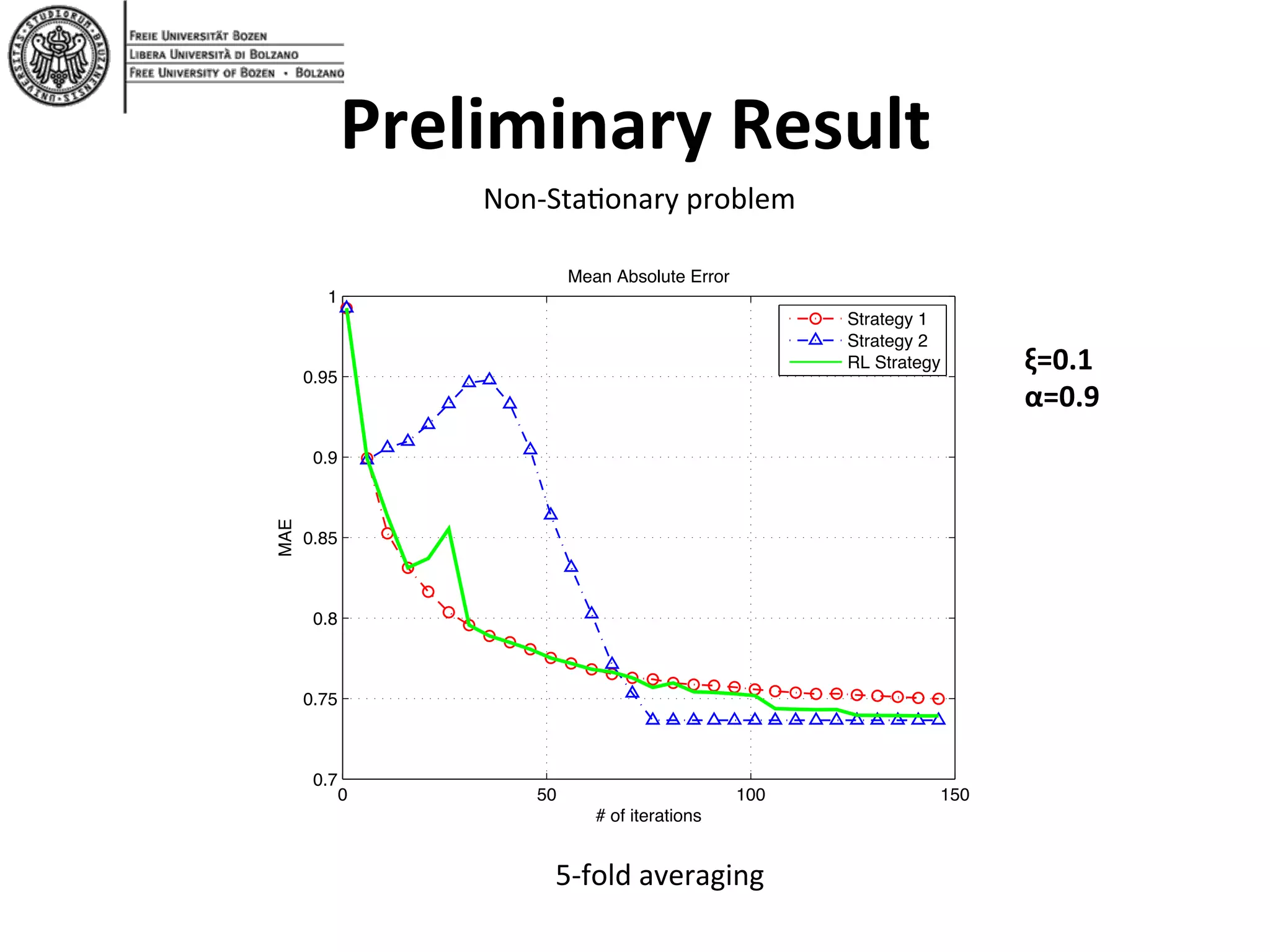 Reinforcement Learning: a Brief Overview | PDF