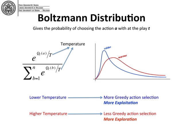 Reinforcement Learning A Brief Overview Ppt