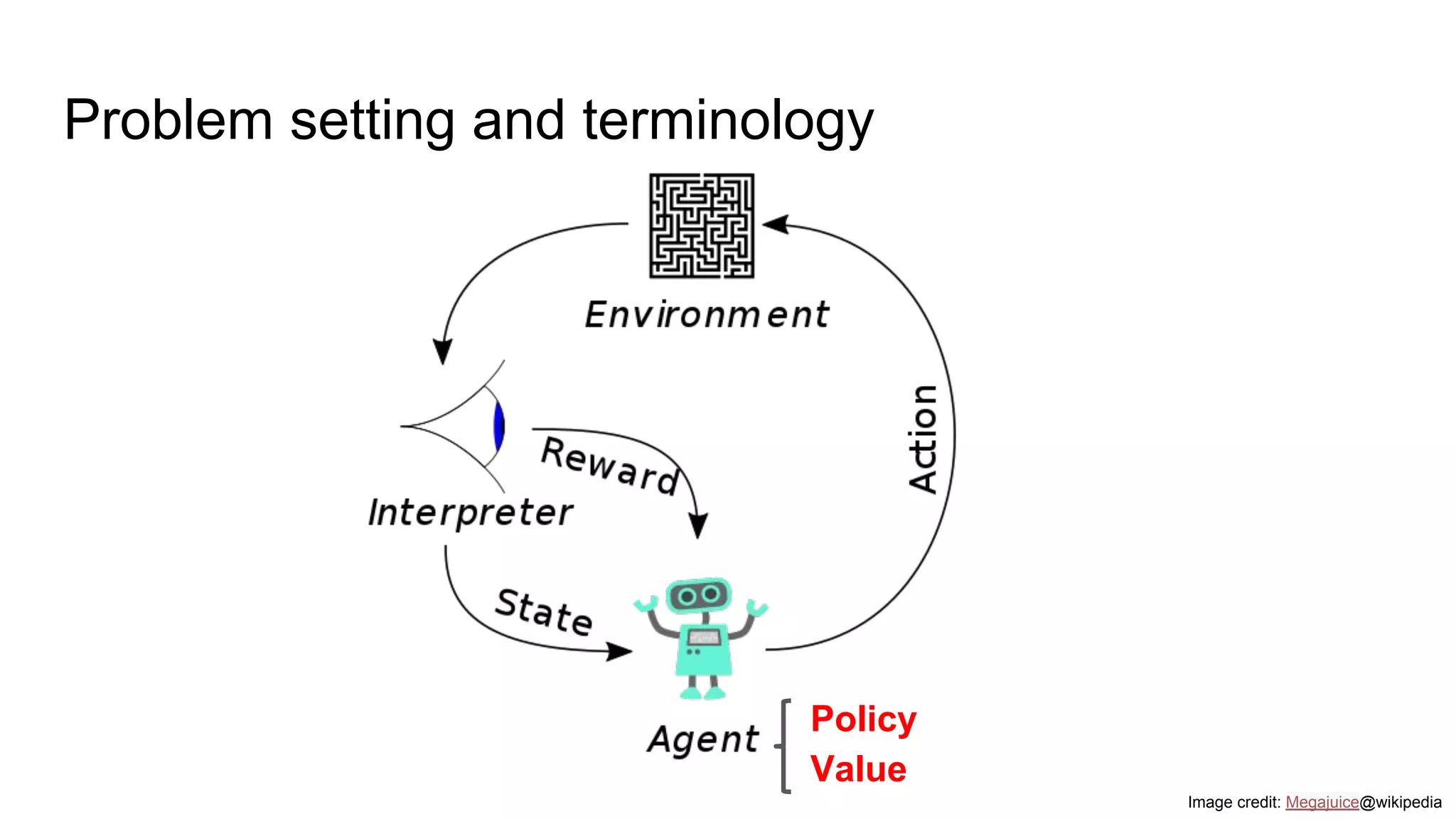 Reinforcement learning in a nutshell | PDF | Strategy Video Games | Video Game Genres