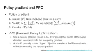 Reinforcement learning in a nutshell | PDF | Strategy Video Games | Video Game Genres