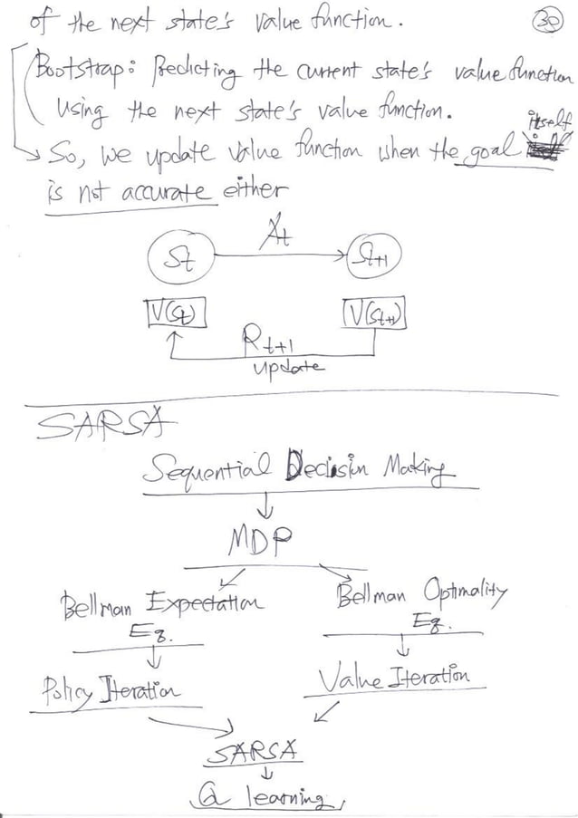 Reinforcement Learning | PDF