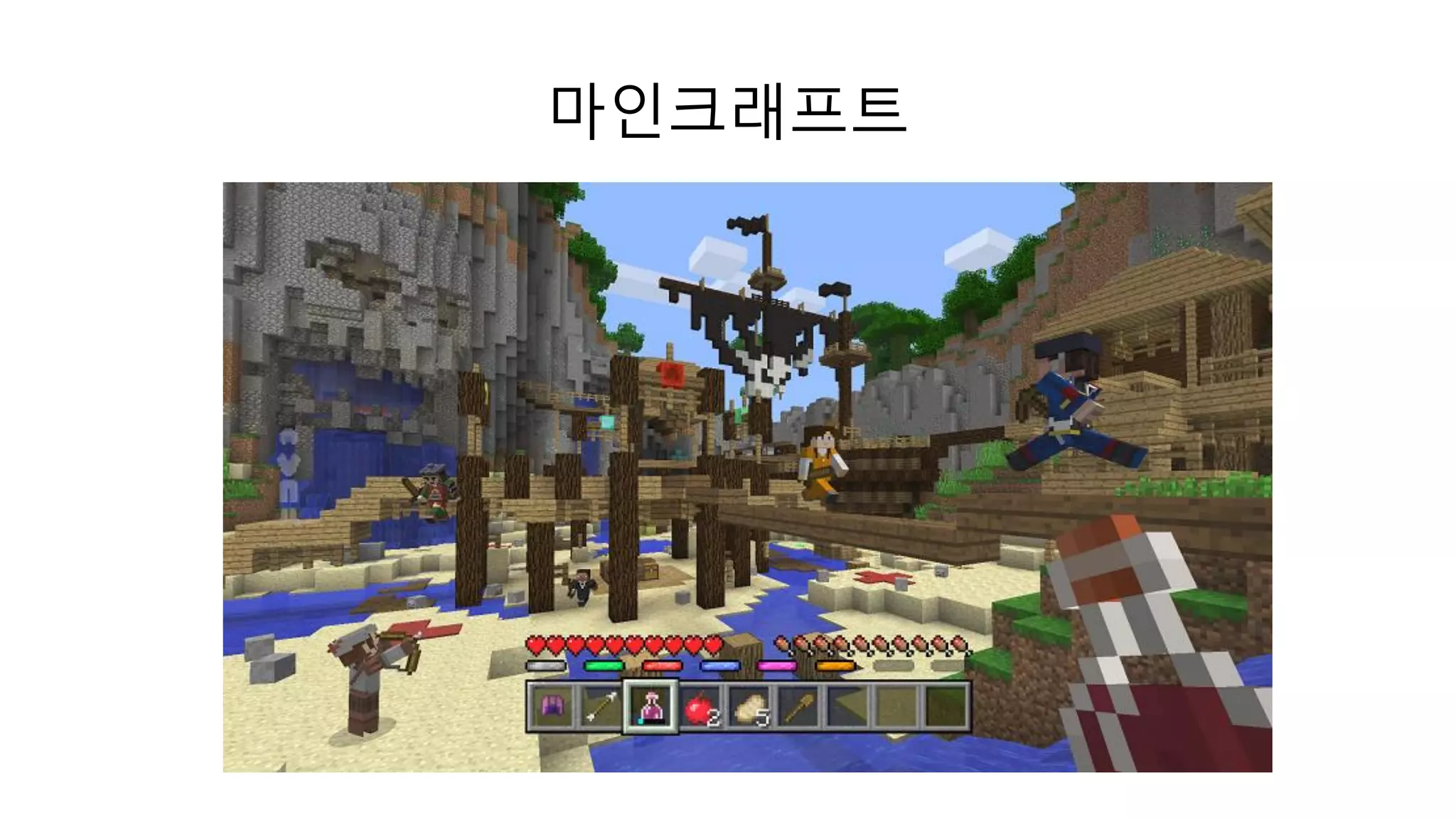 Reinforcement Learning Tutorial for Minecraft | PDF