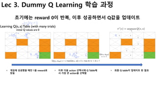 Reinforcement learning v0.5 | PDF