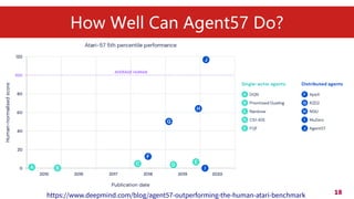 A Journey to Reinforcement Learning | PDF