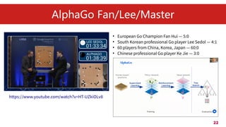 A Journey to Reinforcement Learning | PPT