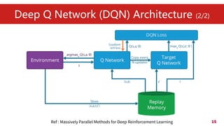 強化學習的王者之旅 | PDF | Strategy Video Games | Video Game Genres