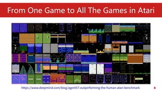 強化學習的王者之旅 | PDF | Strategy Video Games | Video Game Genres