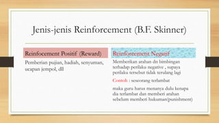 REINFORCEMENT, oke.pptx