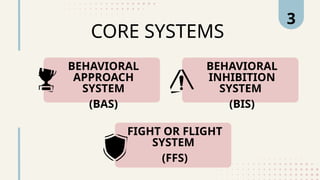 Reinforcement sensitivity theory (Jeffrey gray) | PPTX